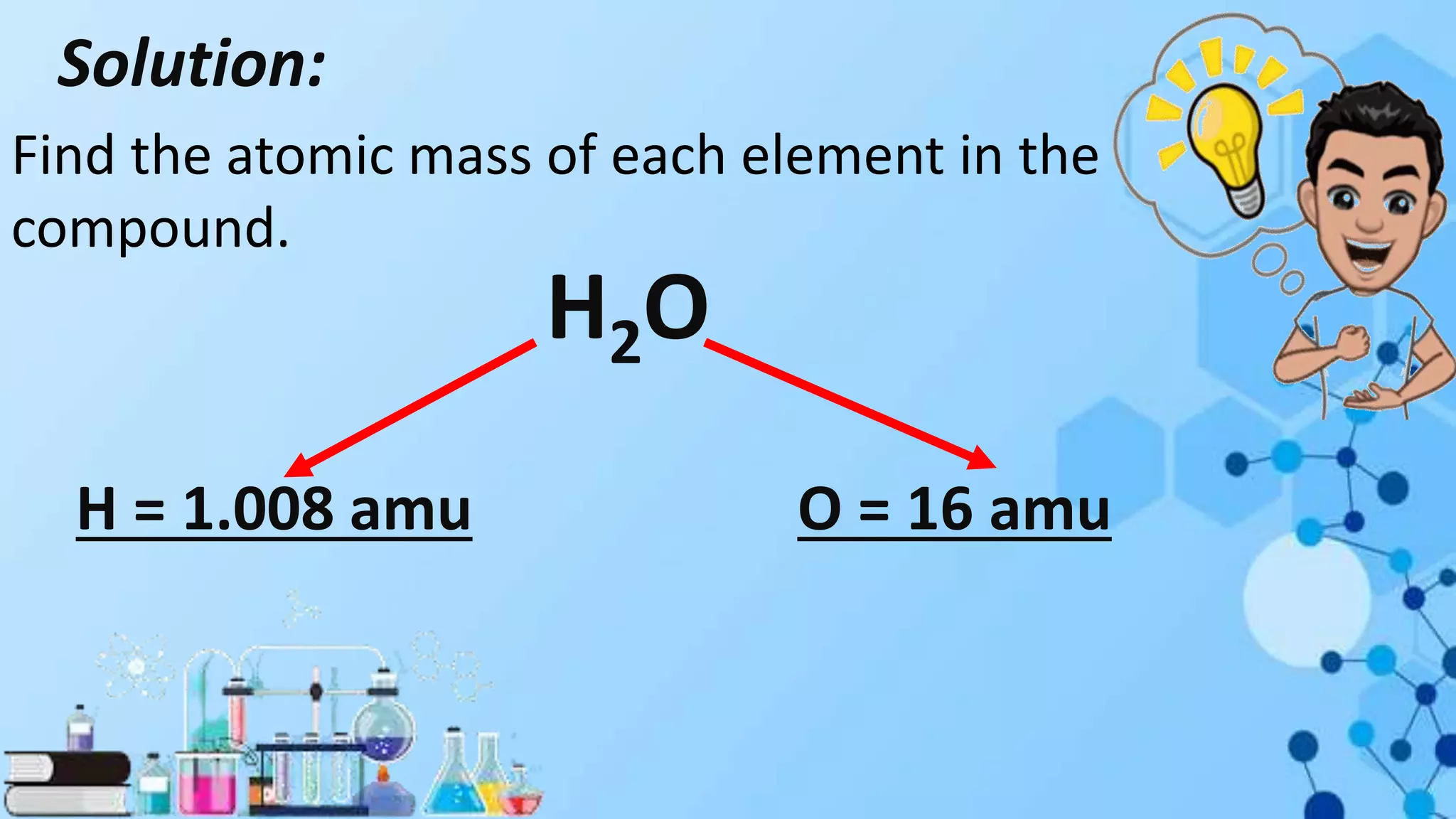 percent composition_demo.pptx