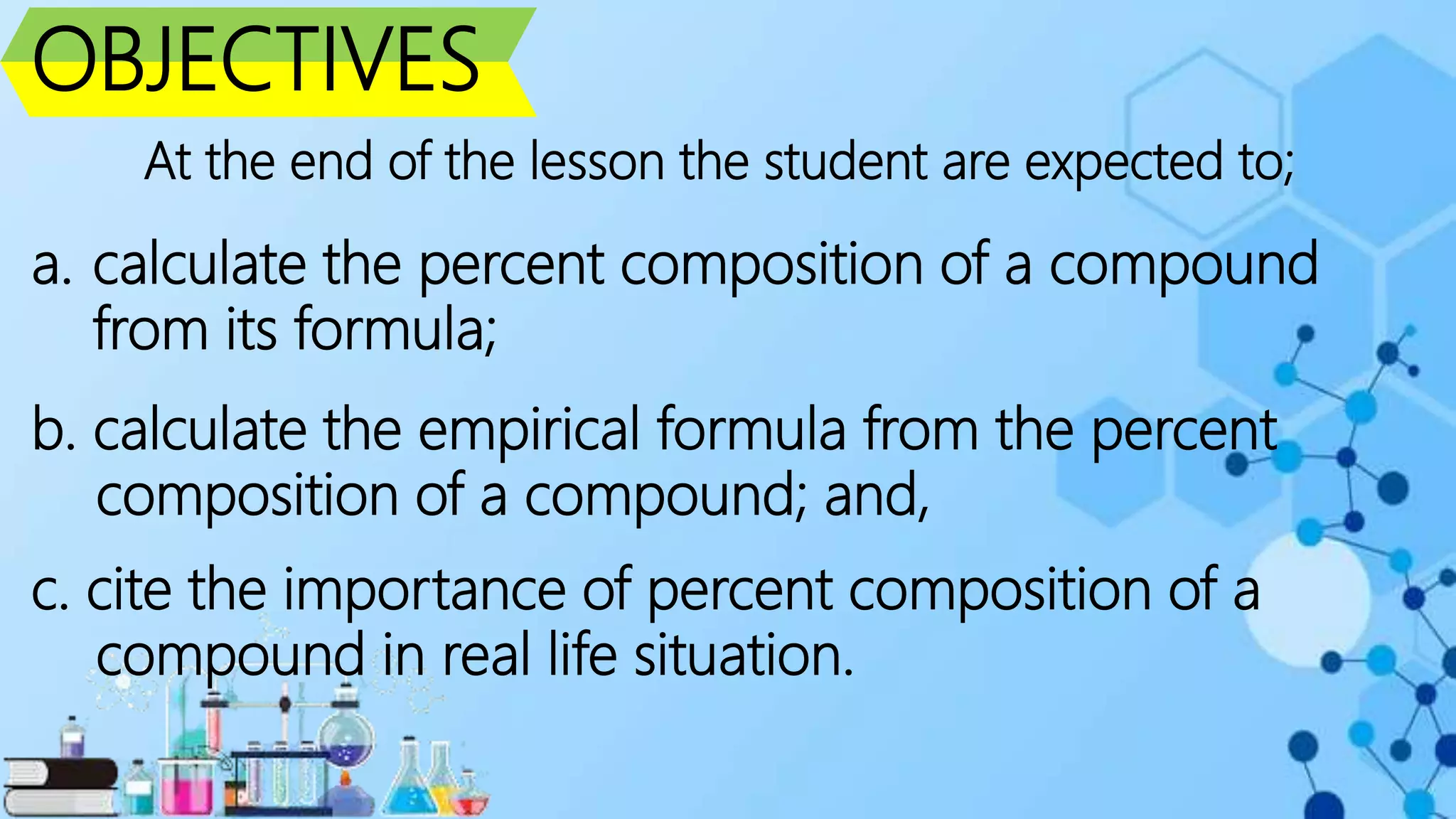 percent composition_demo.pptx | Chemistry | Science
