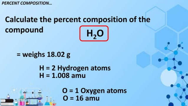percent composition_demo.pptx | Chemistry | Science