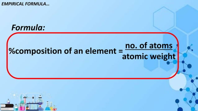 percent composition_demo.pptx | Chemistry | Science