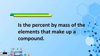 percent composition_demo.pptx