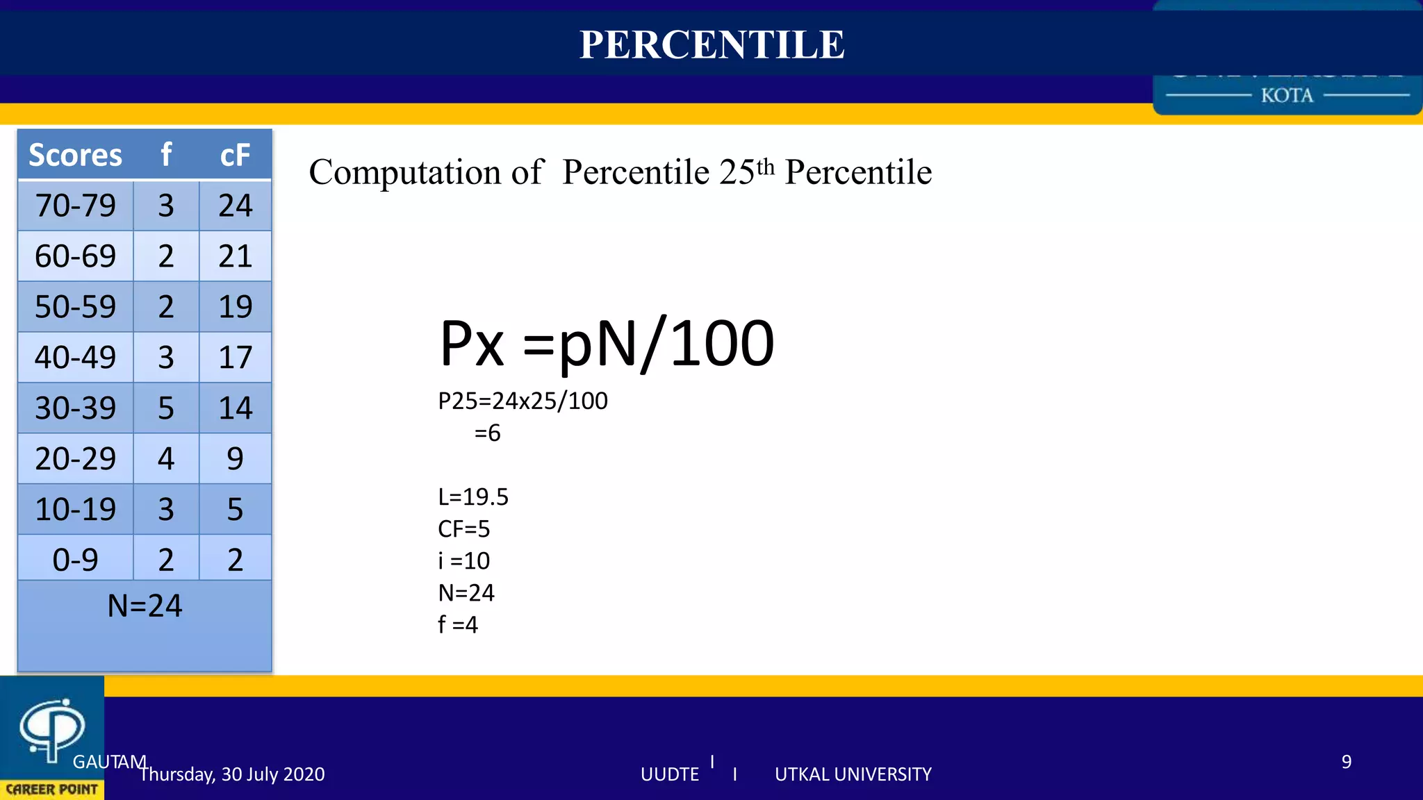 Percentile | PPTX