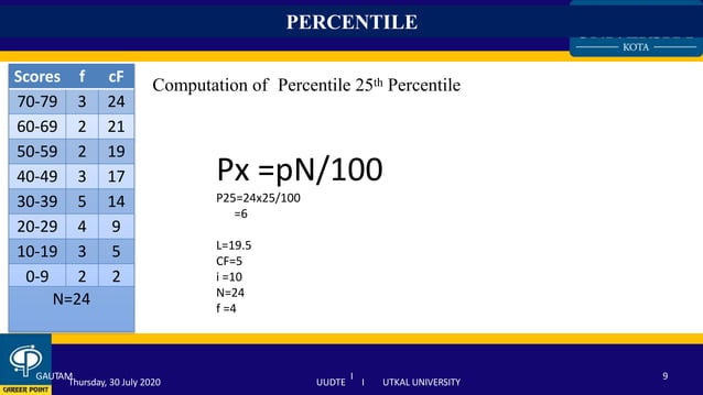 Percentile | PPTX | Chemistry | Science