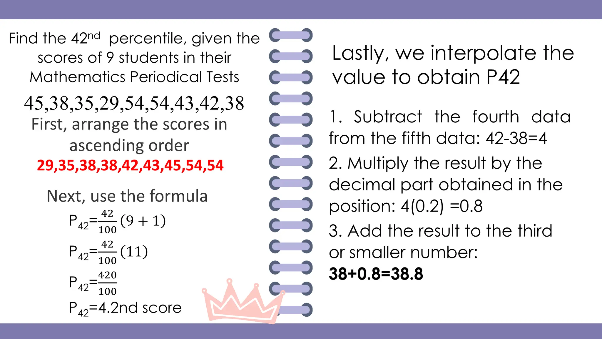 PERCENTILE.PDF GRADE 10 MATHEMATICS..... | PDF