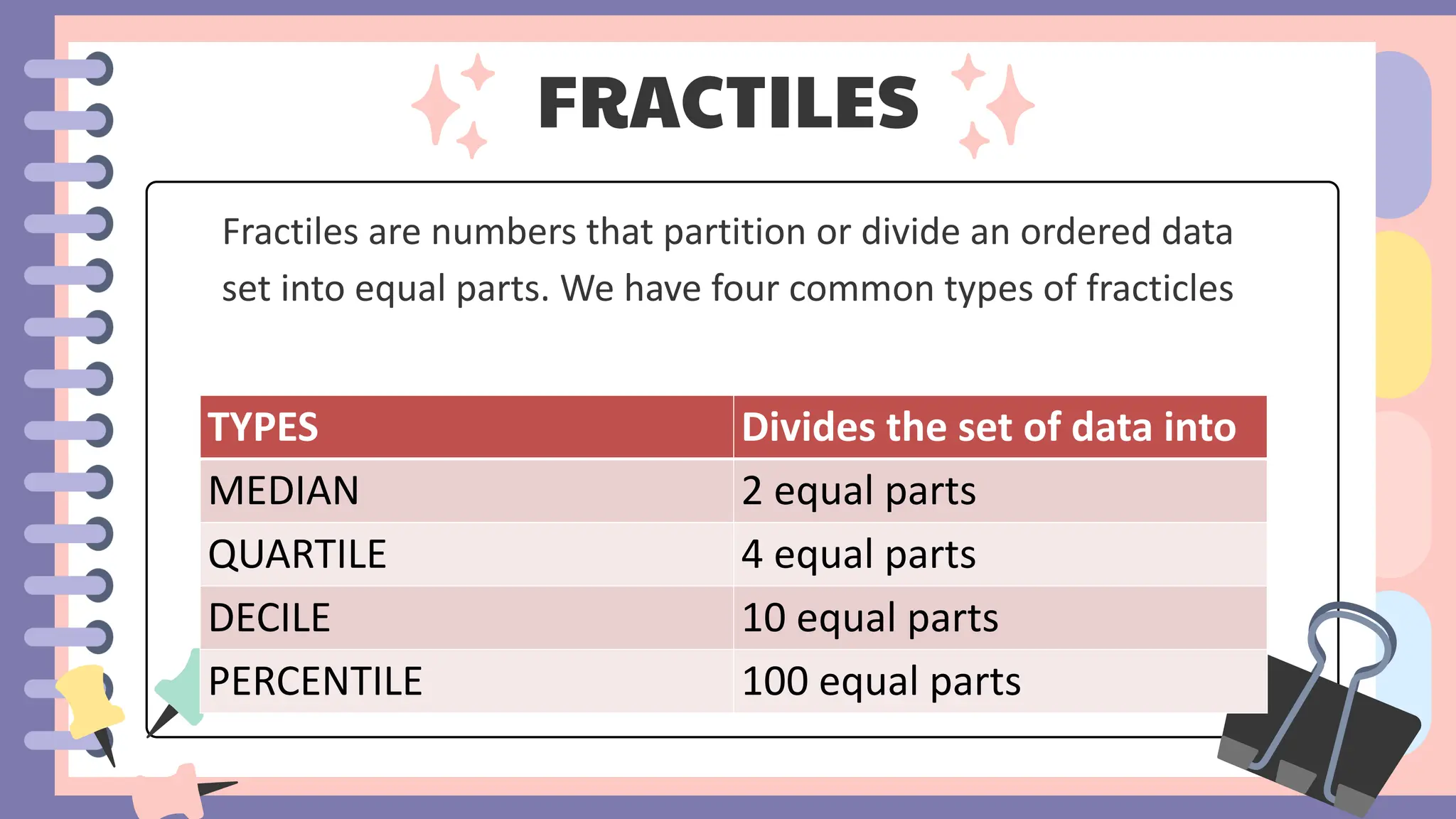 PERCENTILE.PDF GRADE 10 MATHEMATICS..... | PDF