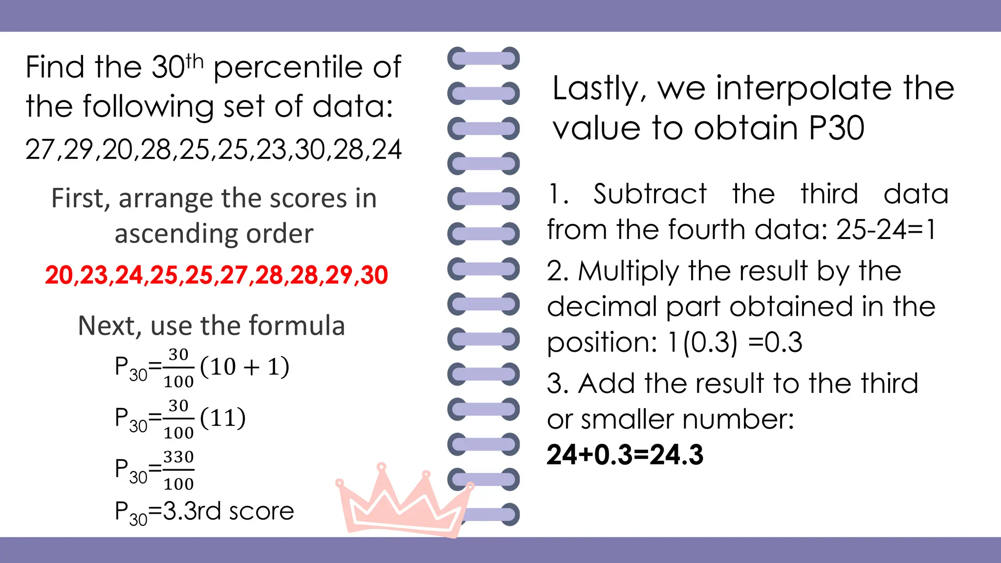 PERCENTILE.PDF GRADE 10 MATHEMATICS..... | PDF