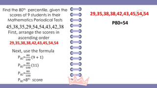 PERCENTILE.PDF GRADE 10 MATHEMATICS..... | PDF