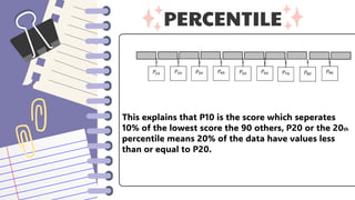PERCENTILE.PDF GRADE 10 MATHEMATICS..... | PDF