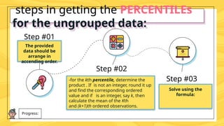 HOW TO GET PERCENTILE POWERPOINT PRESENTATION | PPTX