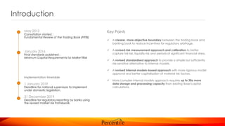 FRTB Overview & Implementation Notes | PDF