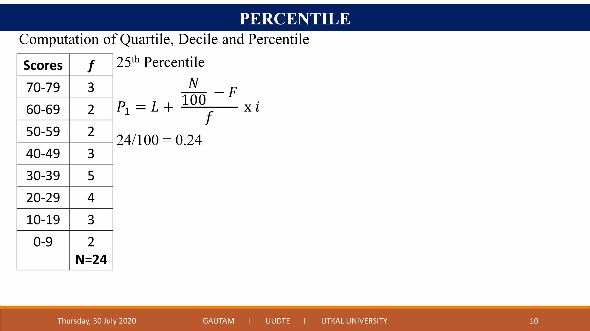 Percentile and percentile rank | PPTX