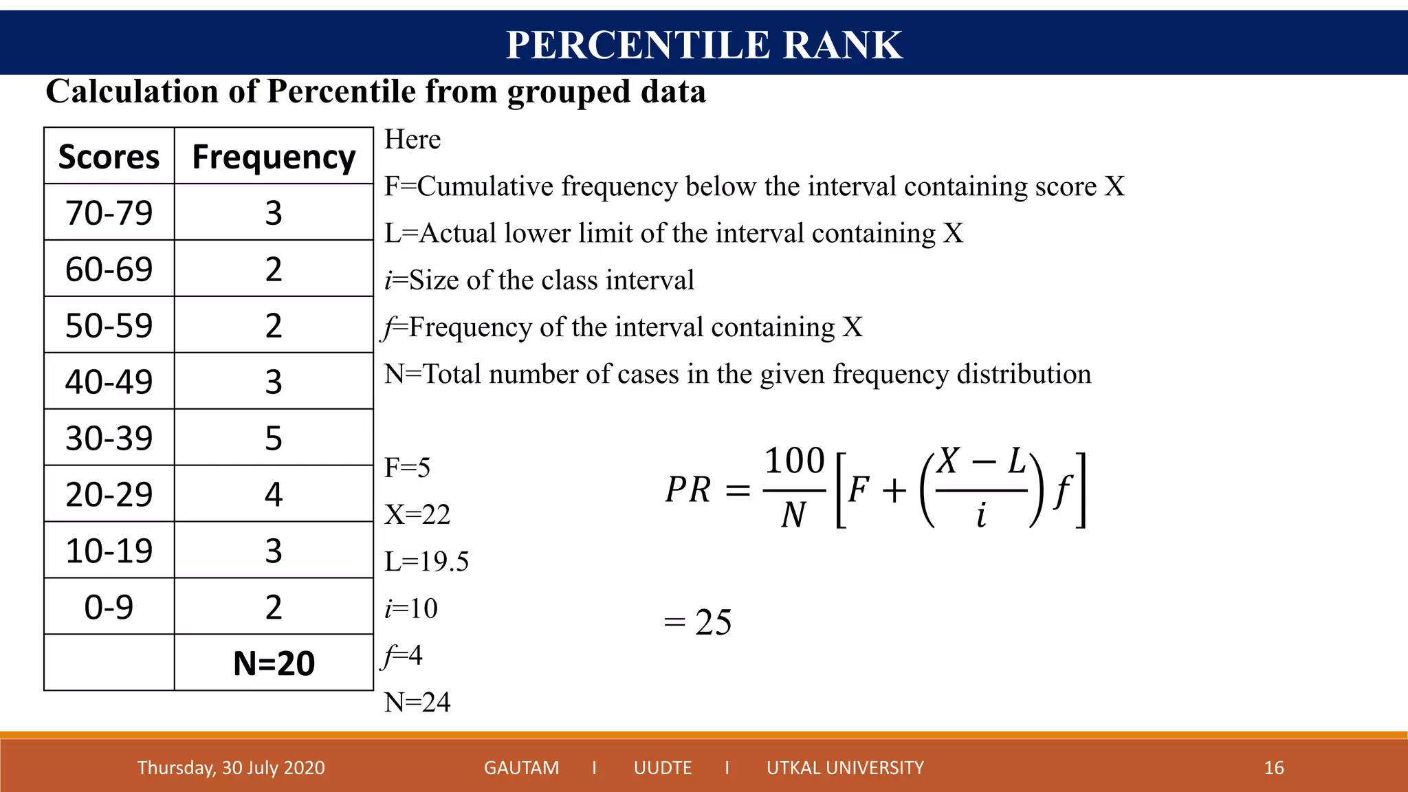 Percentile and percentile rank | PPTX