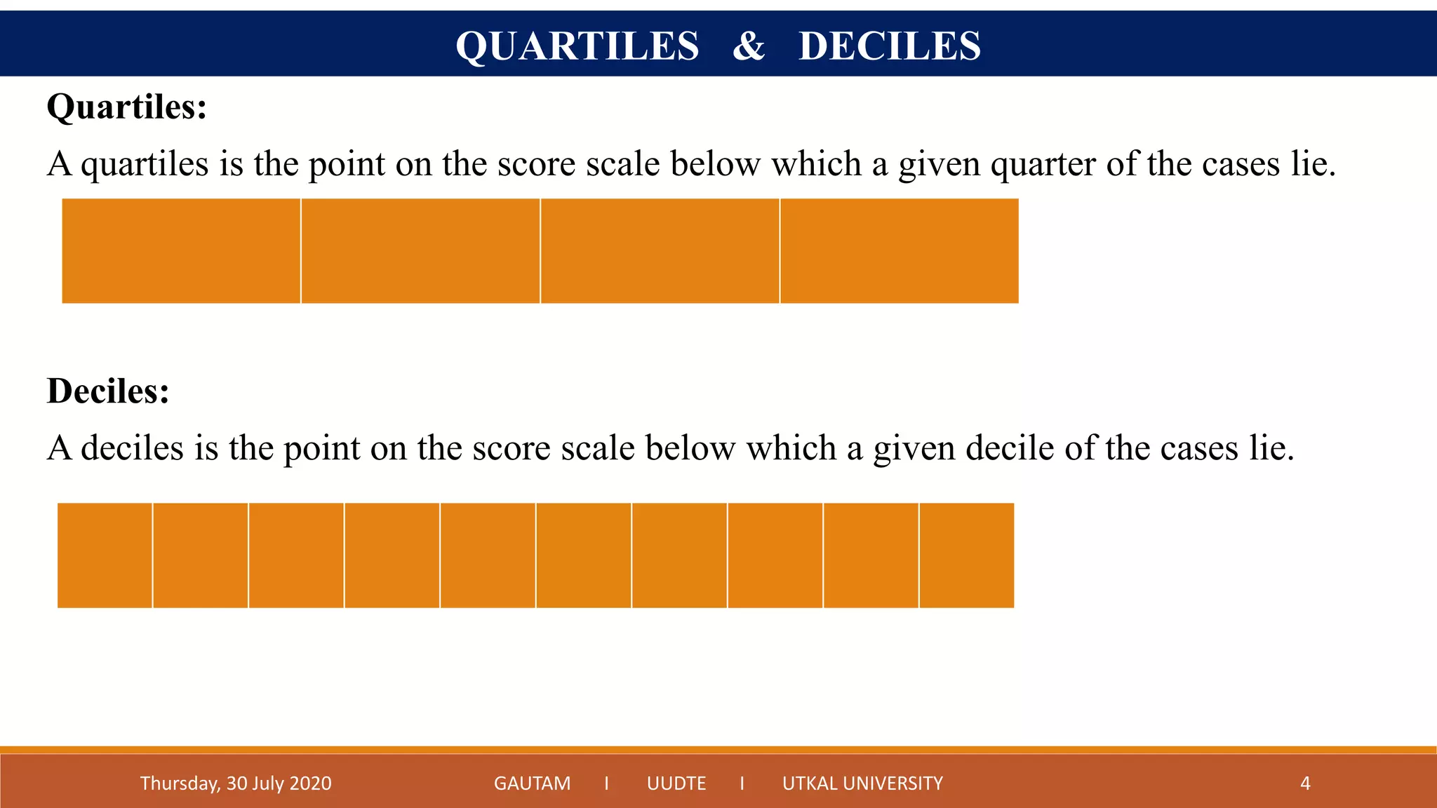 Percentile and percentile rank | PPTX