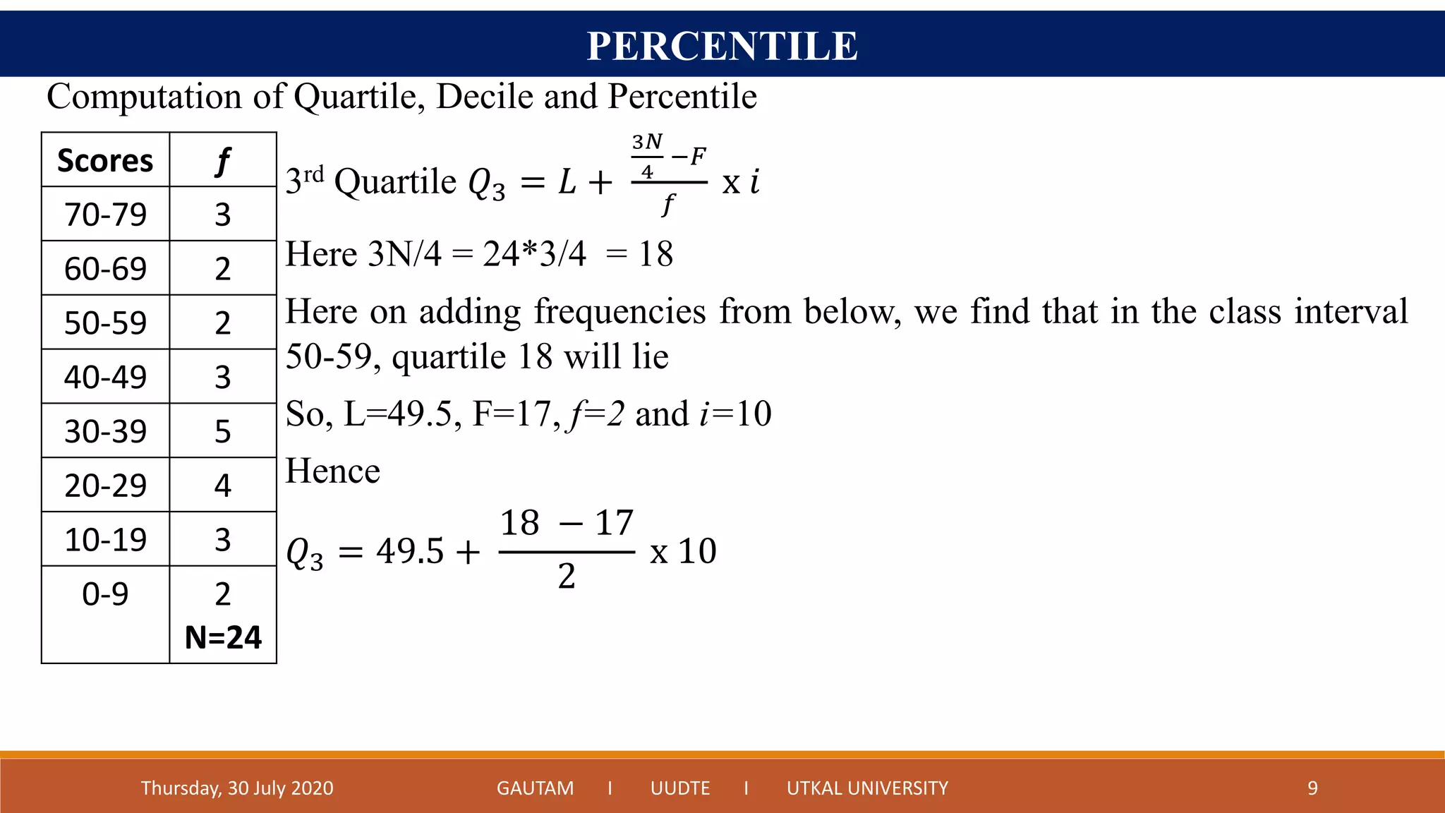 Percentile and percentile rank | PPTX