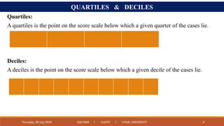 Percentile and percentile rank | PPTX