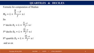 Percentile and percentile rank | PPTX