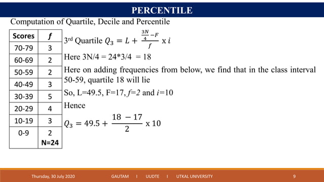 Percentile and percentile rank | PPTX | Standardized Testing ...