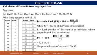 Percentile Rank