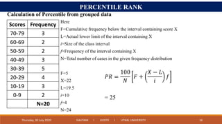 Percentile Rank