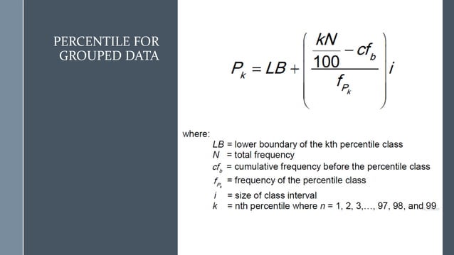 Percentile for Grouped Data 2.pptx