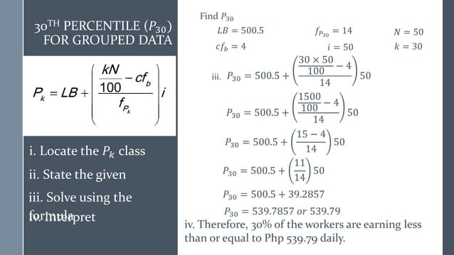 Percentile for Grouped Data 2.pptx
