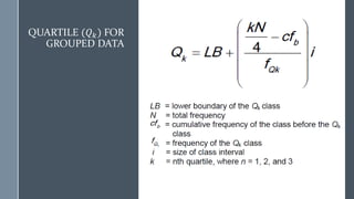 Percentile for Grouped Data 2.pptx