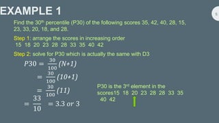 Percentile for Ungrouped Data.pptx