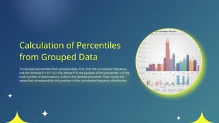Percentile of the grouped data in statistics | PPT