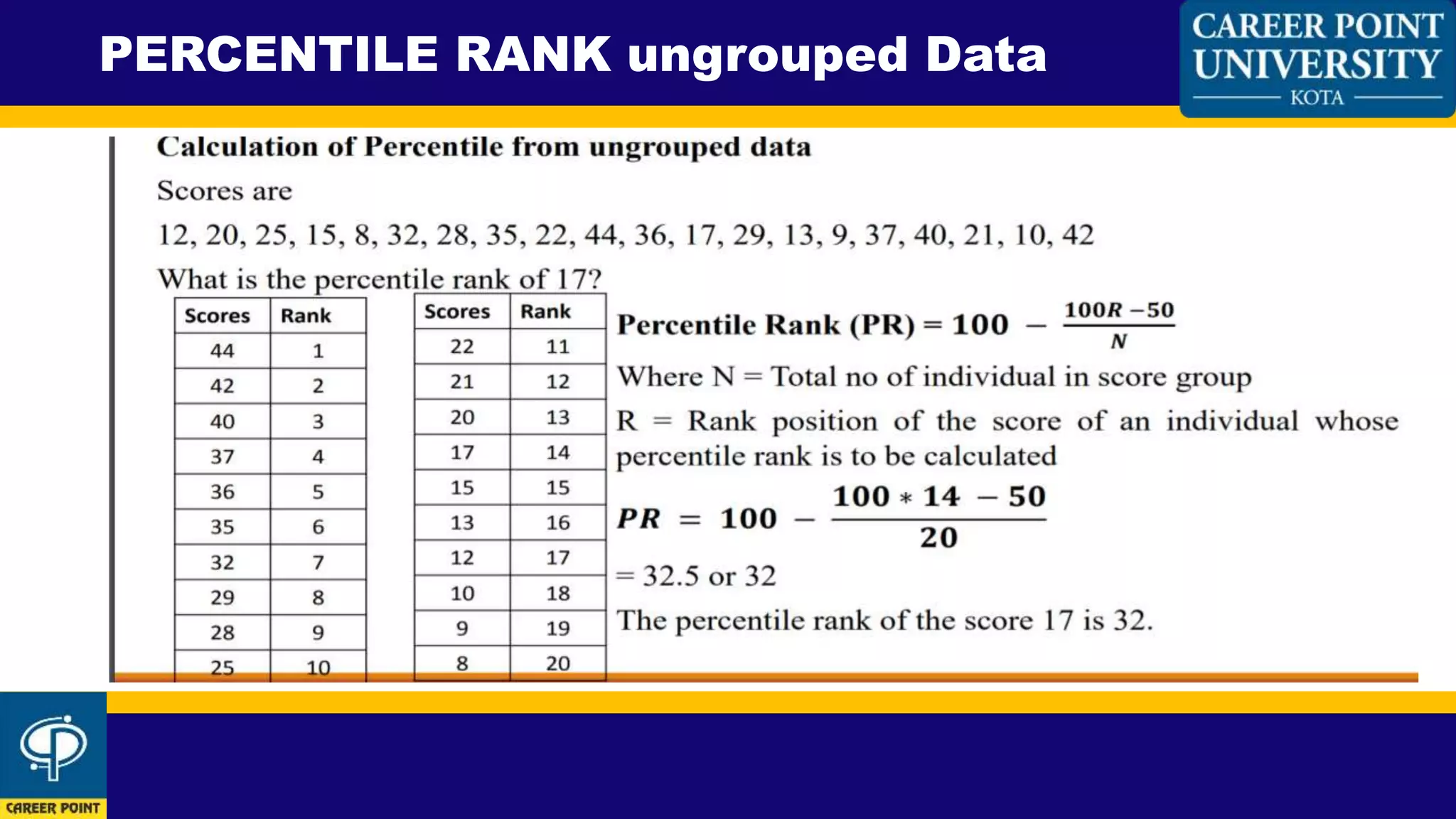 Percentile rank | PPTX