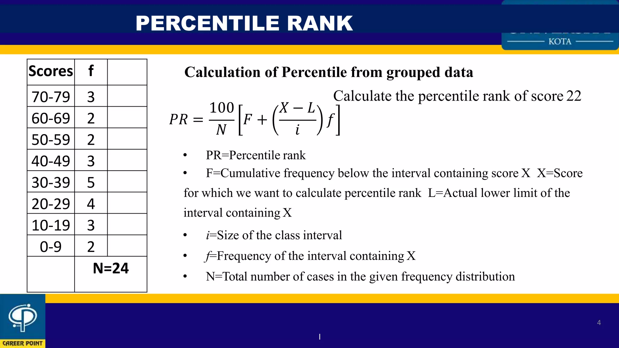 Percentile rank | PPTX