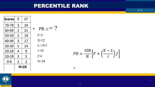 Percentile rank | PPTX