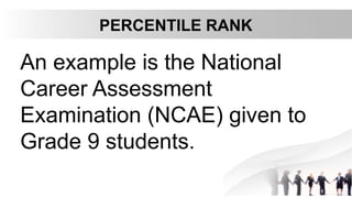 Percentile rank of grouped data, percentile rank | PPTX