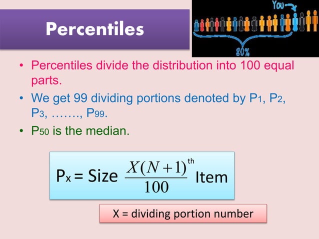 Percentiles | PPT