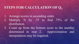 Mathematics-Statistics/.PERCENTILES.pptx