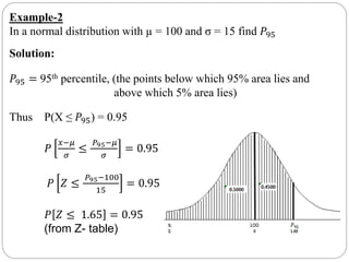 Percentiles by using normal distribution | PPTX