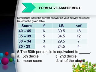 Percentiles | PPTX