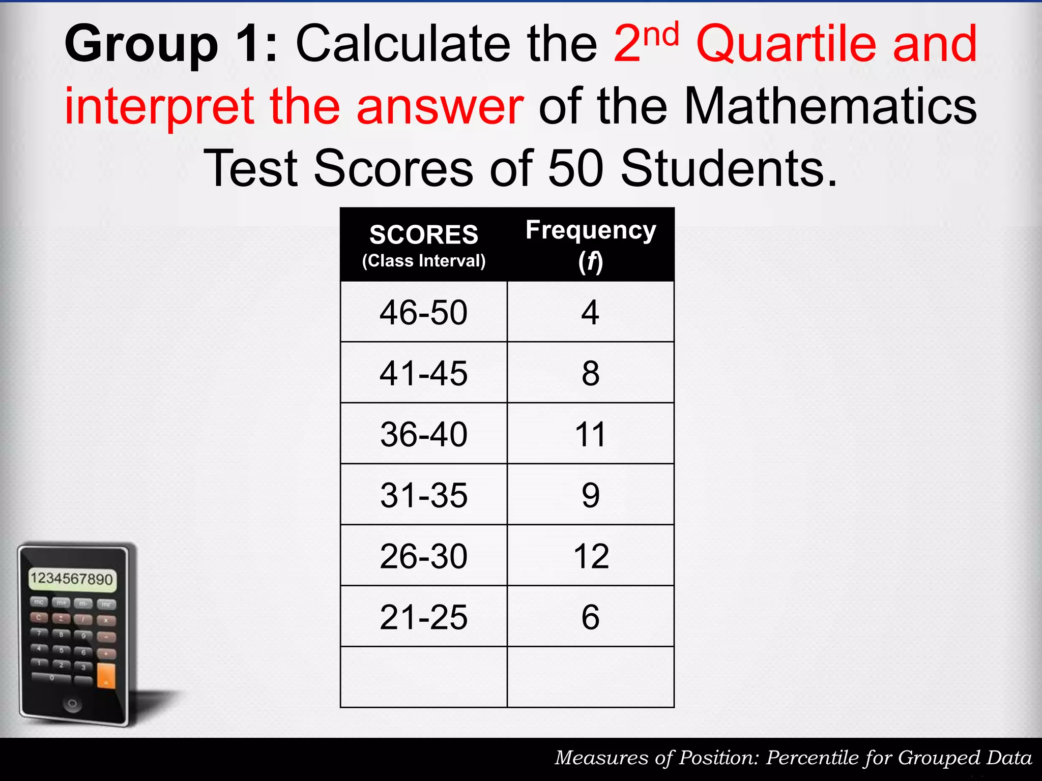 PERCENTILES FOR GROUPED DATA AND PERCENTILE RANK.pptx