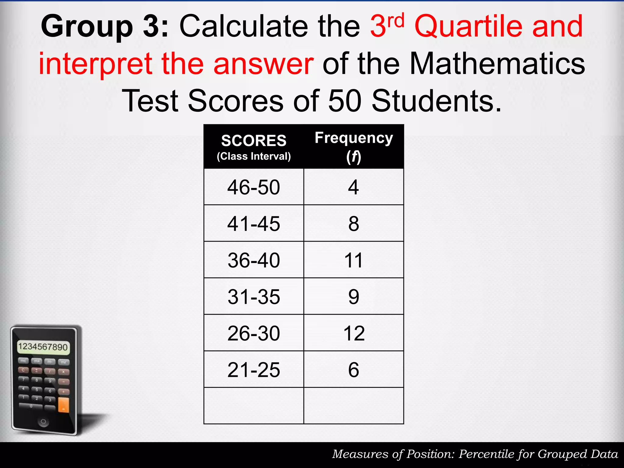 PERCENTILES FOR GROUPED DATA AND PERCENTILE RANK.pptx