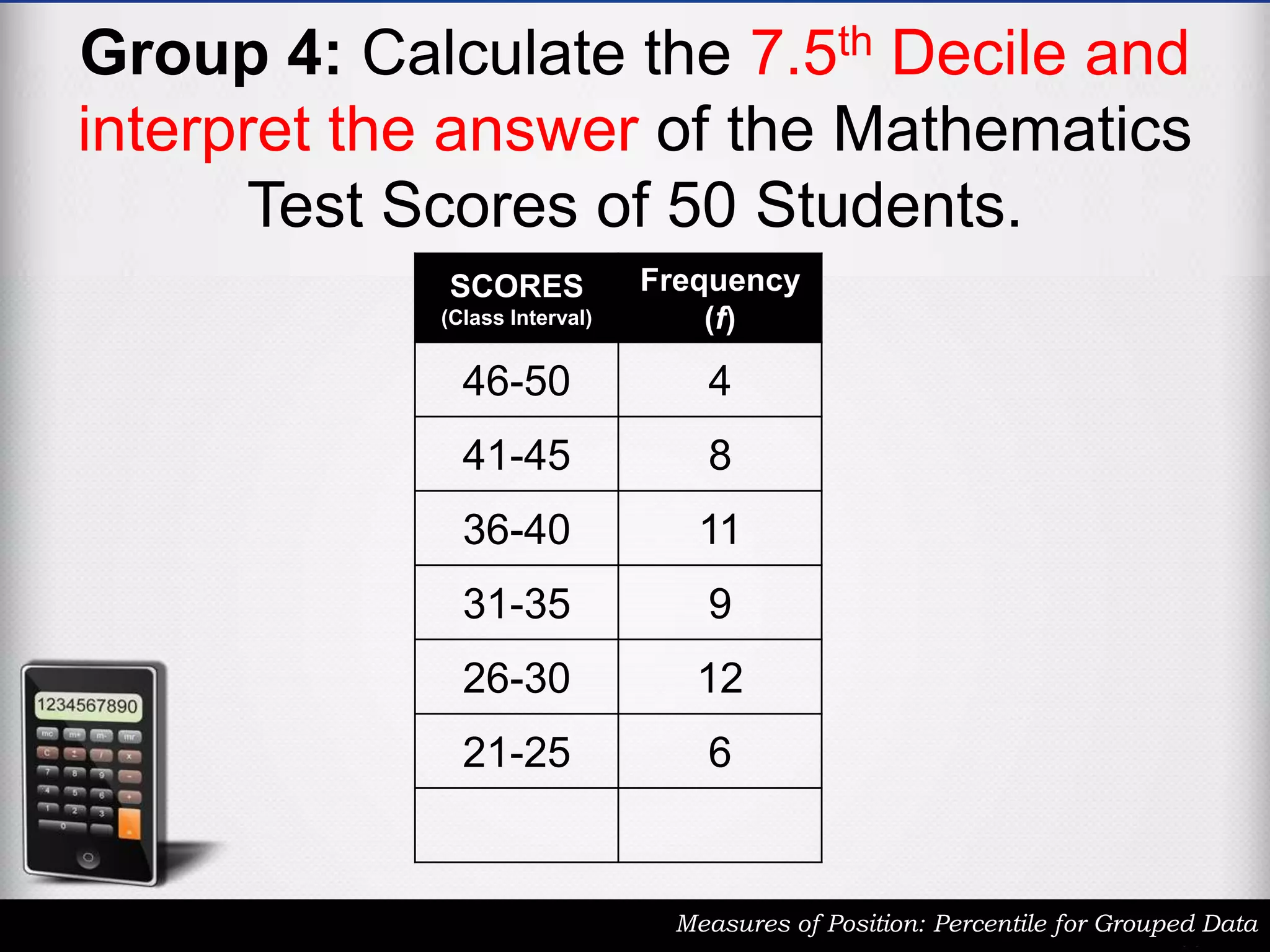 PERCENTILES FOR GROUPED DATA AND PERCENTILE RANK.pptx