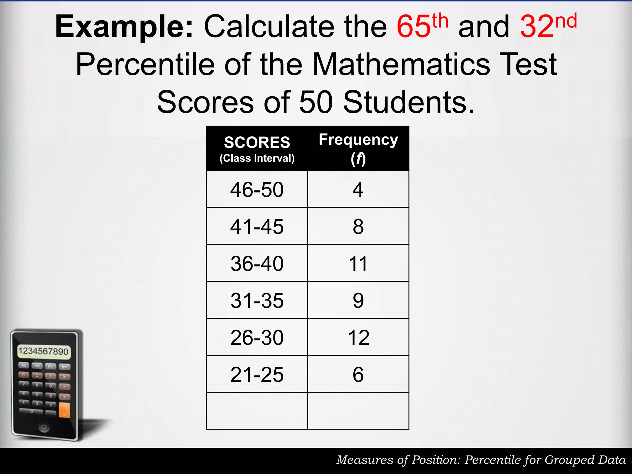 PERCENTILES FOR GROUPED DATA AND PERCENTILE RANK.pptx
