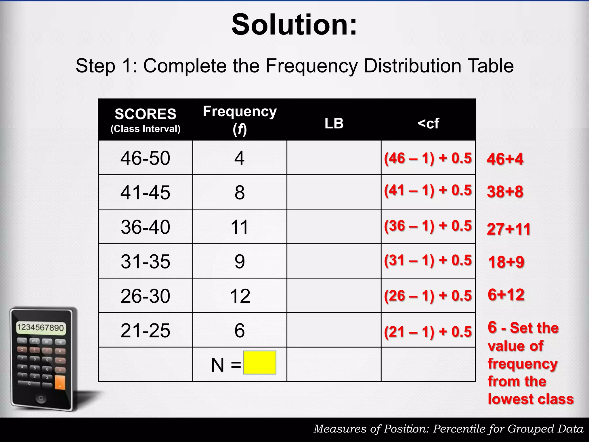 PERCENTILES FOR GROUPED DATA AND PERCENTILE RANK.pptx