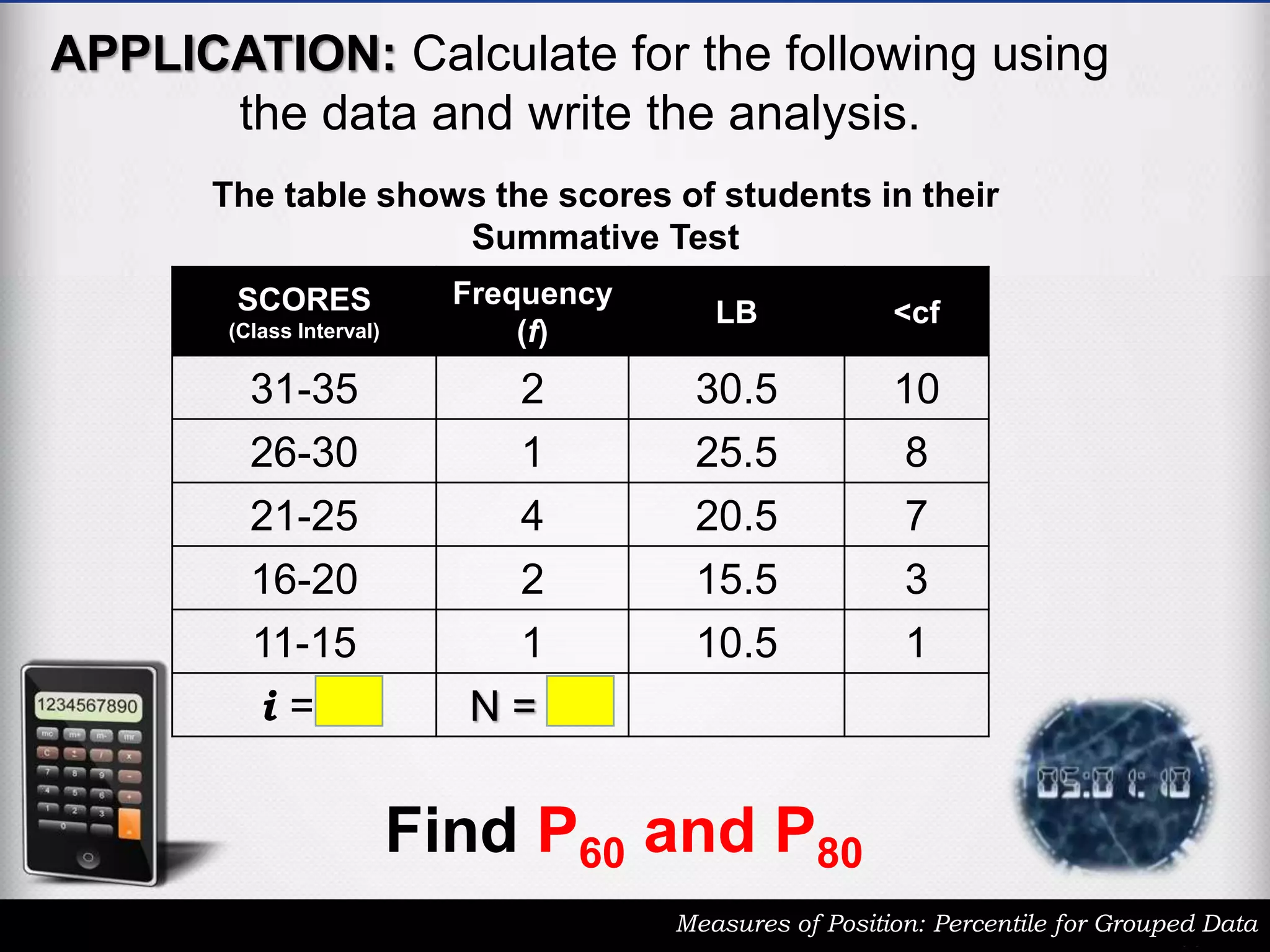 PERCENTILES FOR GROUPED DATA AND PERCENTILE RANK.pptx