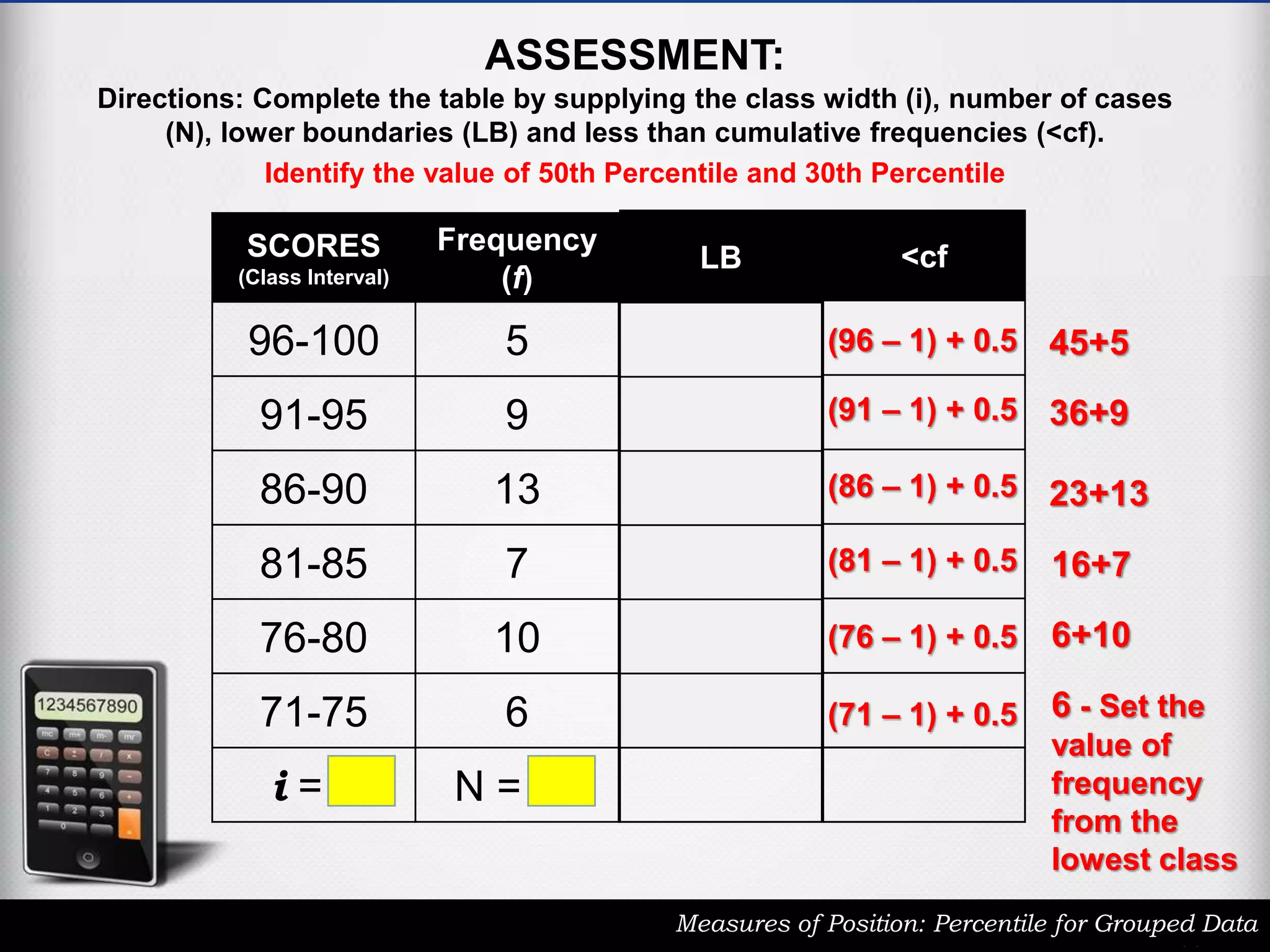 PERCENTILES FOR GROUPED DATA AND PERCENTILE RANK.pptx