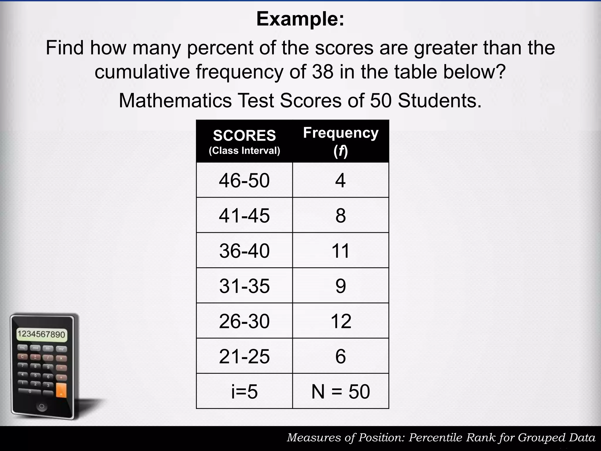 PERCENTILES FOR GROUPED DATA AND PERCENTILE RANK.pptx