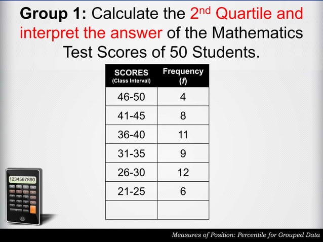 PERCENTILES FOR GROUPED DATA AND PERCENTILE RANK.pptx