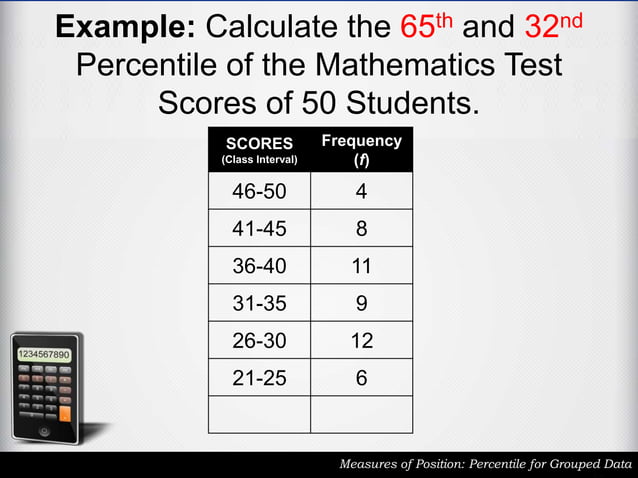 PERCENTILES FOR GROUPED DATA AND PERCENTILE RANK.pptx