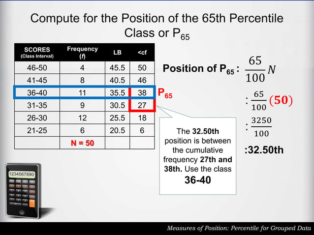 PERCENTILES FOR GROUPED DATA AND PERCENTILE RANK.pptx