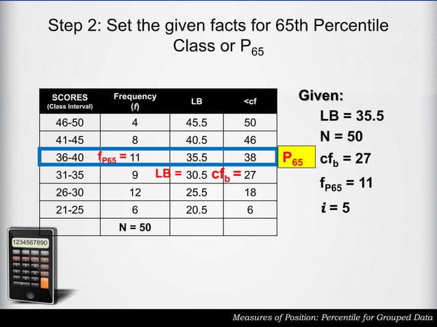 PERCENTILES FOR GROUPED DATA AND PERCENTILE RANK.pptx
