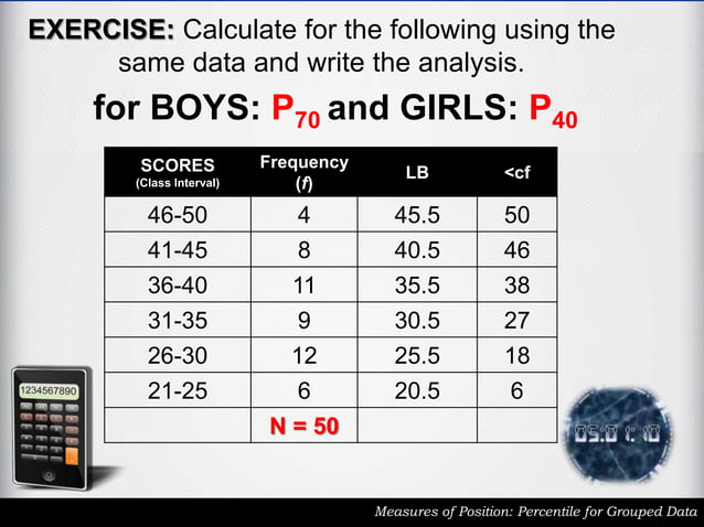 PERCENTILES FOR GROUPED DATA AND PERCENTILE RANK.pptx