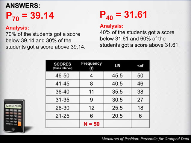 PERCENTILES FOR GROUPED DATA AND PERCENTILE RANK.pptx